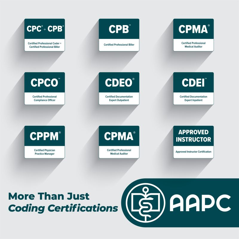 How to Start a Career in Medical Coding in the USA
